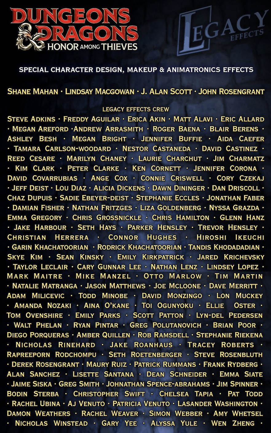 The Practical Effects Wizardry of Dungeons & Dragons: Honor Among ...