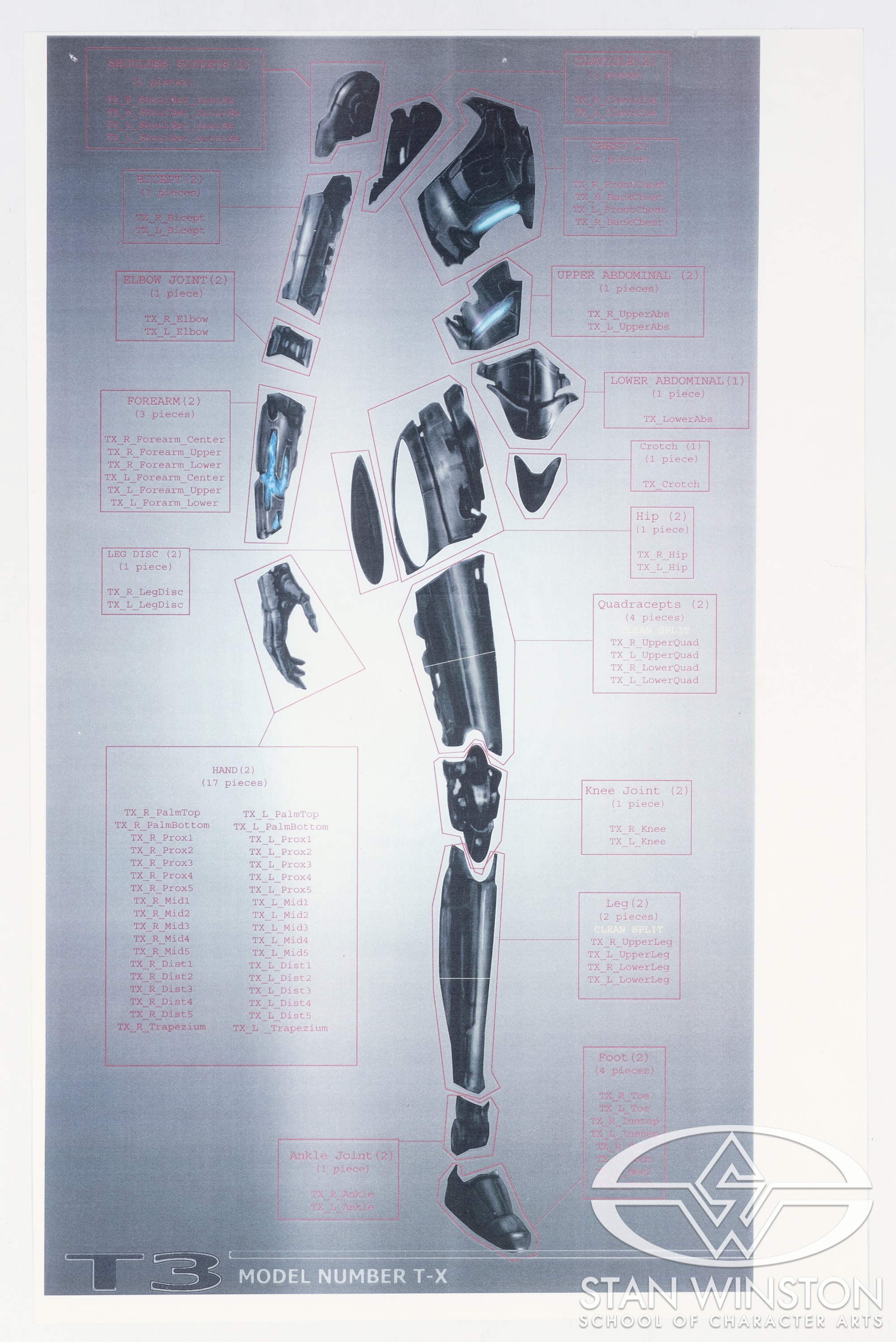 Building the T-X for Terminator 3: Rise of the Machines | Stan Winston ...