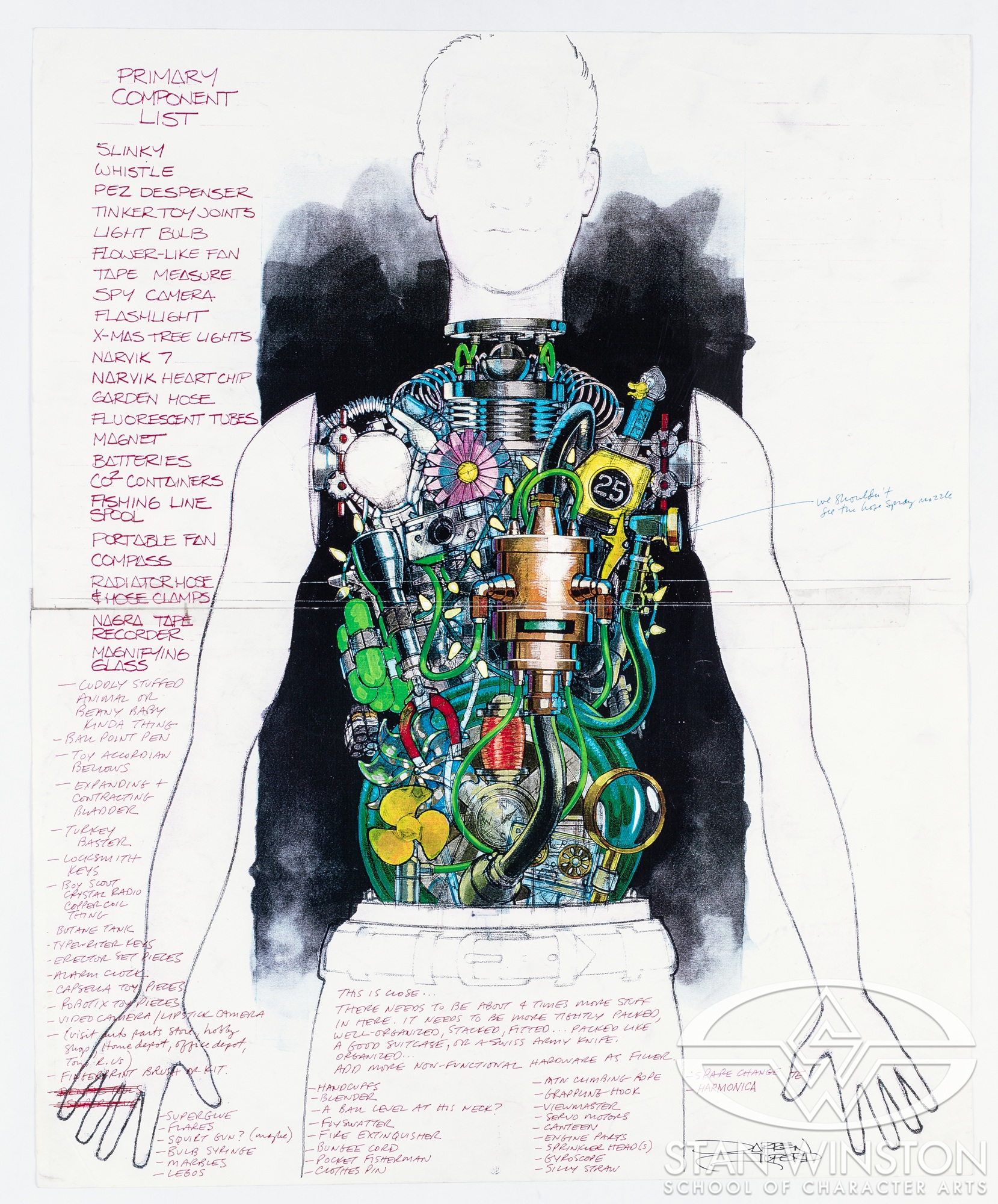 Behind the Scenes of Inspector Gadget (1999) at Stan Winston Studio | Stan Winston School of ...